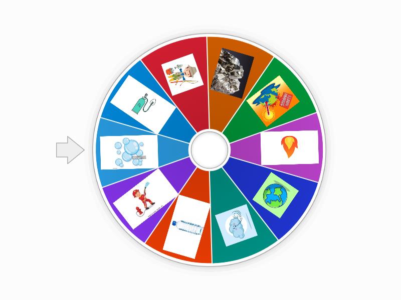 Codes - Spin the wheel