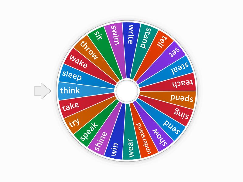 3rd Jrs - Verbs 2 - Spin the wheel