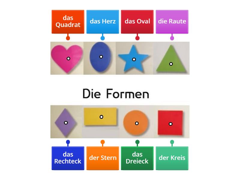 geometrische Formen - Bild - Labelled diagram
