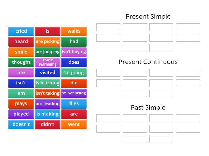 Structures of Tenses - Group sort