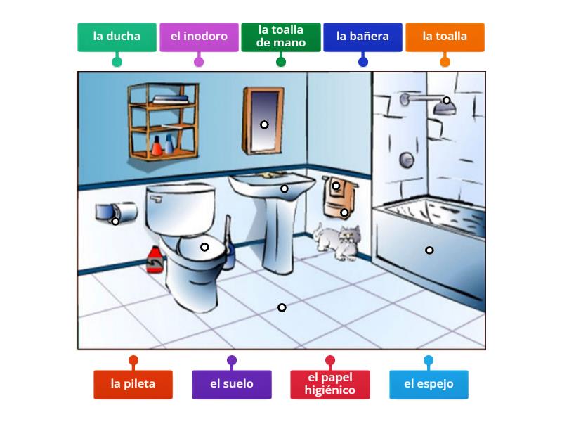 L4.02d Vocabulario del baño - Diagrama con etiquetas