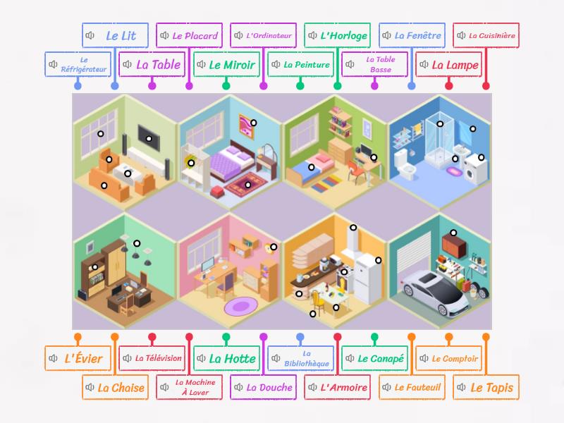LES PIÈCES ET LES OBJETS DE LA MAISON - Labelled diagram