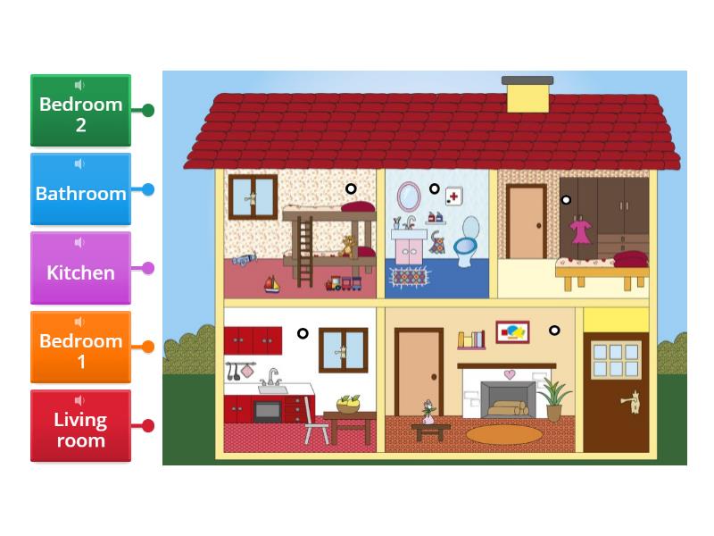 Rooms - Labelled diagram