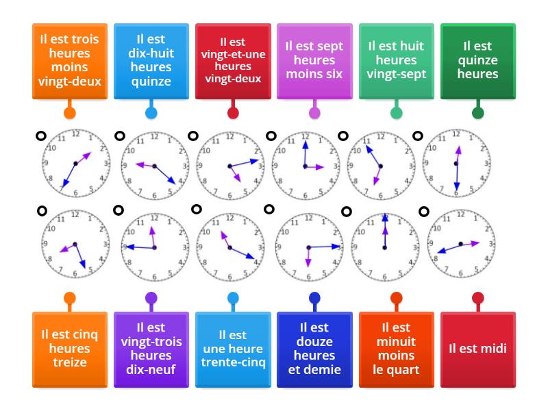 L'heure officielle (2) - Labelled diagram