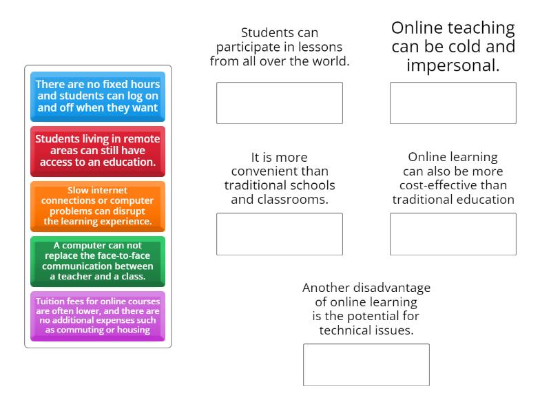 Should all teaching and learning take place online these days? Topic ...
