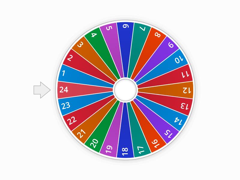 Numbers - Spin the wheel