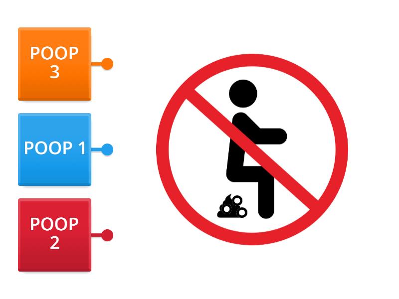 POOP - Labelled diagram