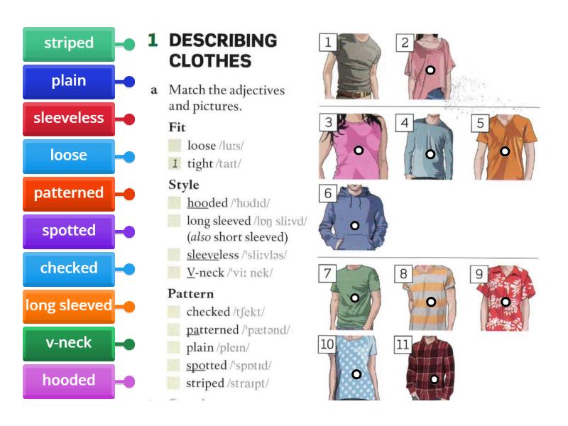 FCE2 - U13 - Fashion - Describing clothes - Labelled diagram