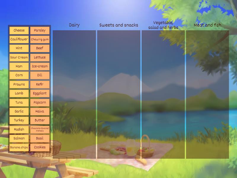 Wider World 3 Unit 3.1 - Categorize