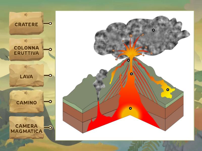 VULCANO PAROLE CON BOLLINI 1 - Labelled diagram