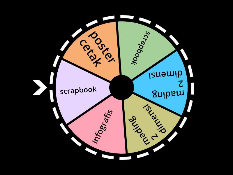 MEDIA PAMERAN KELAS - Spin the wheel