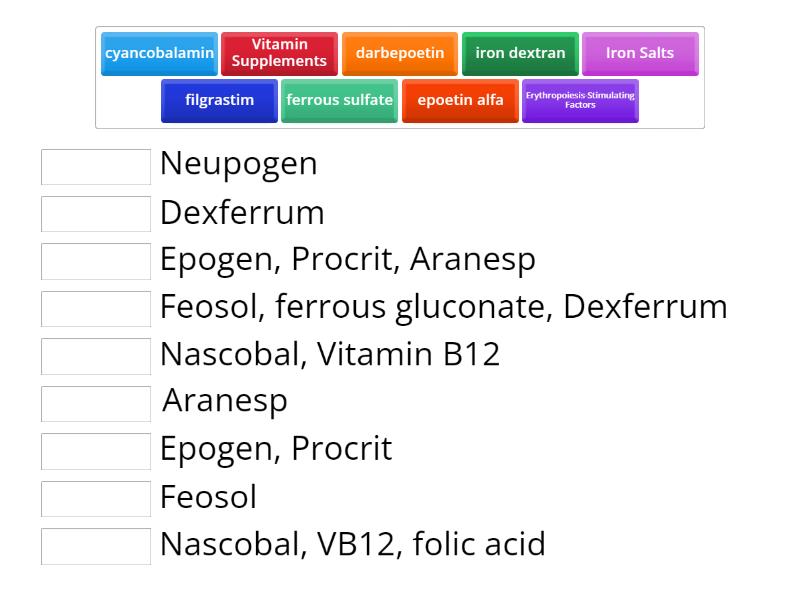 Drugs for Hematopoietic Disorders - Match up