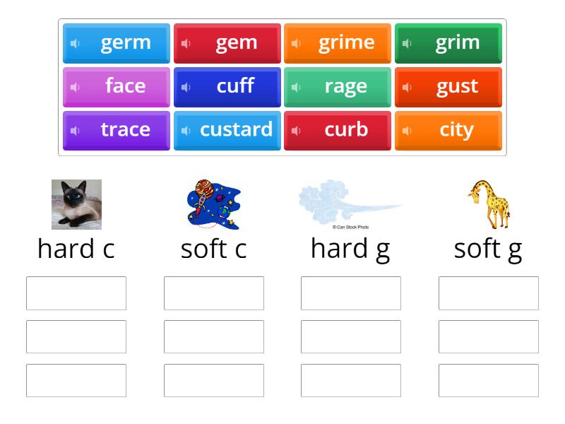 Phonics 95 Lesson 24 - Group sort
