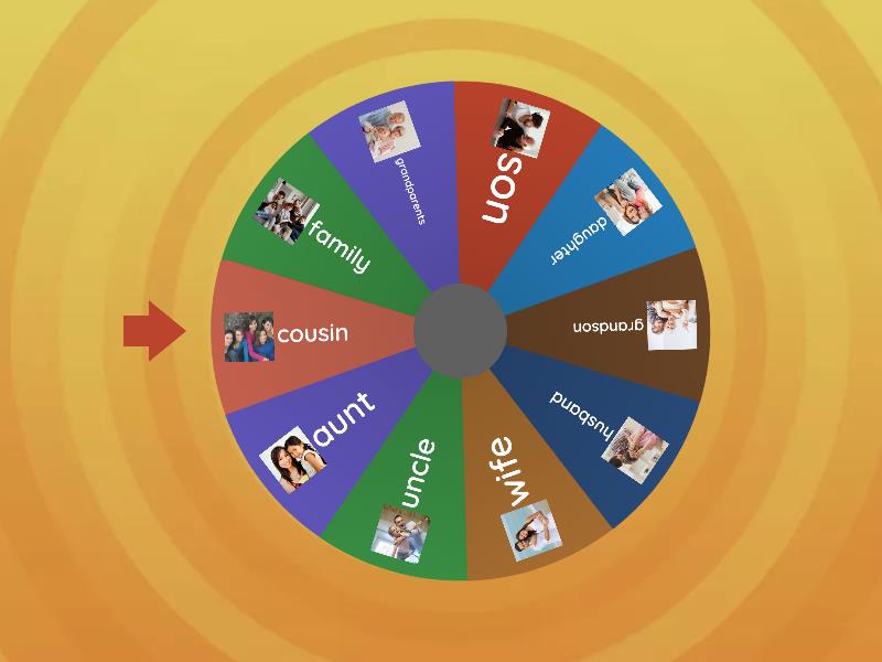 Flashcards relatives - Spin the wheel