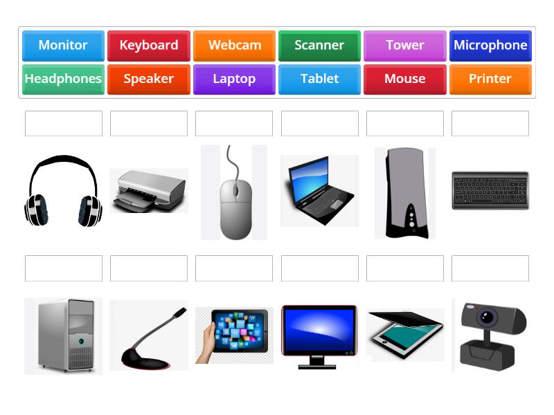 Parts of a computer - Match up
