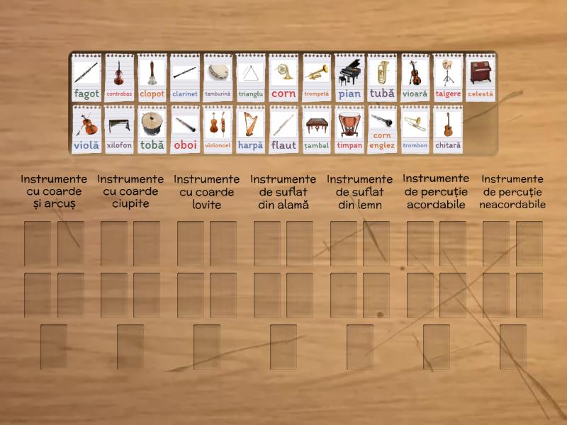 Clasificarea instrumentelor - Group sort