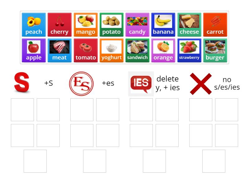 plural form for food items - Group sort