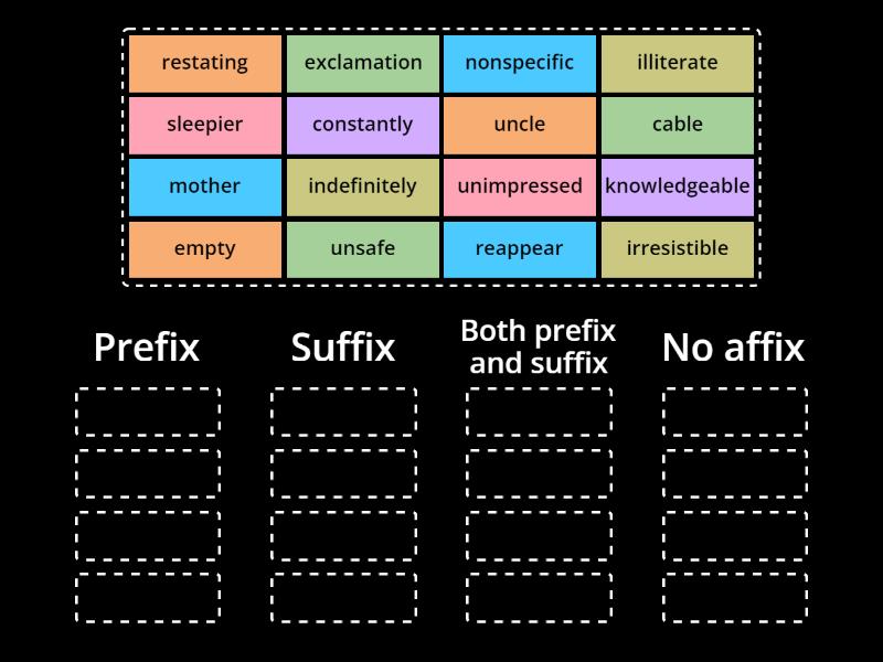 Morpheme structures - Group sort