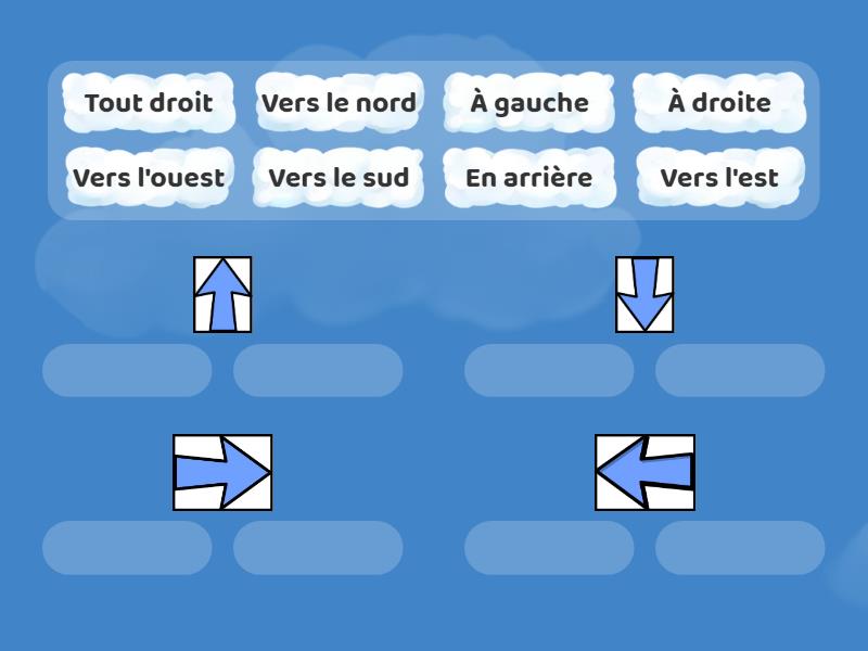 Les Directions - Group sort