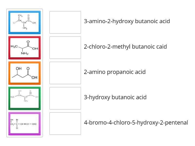 Compound Identification game - Match up