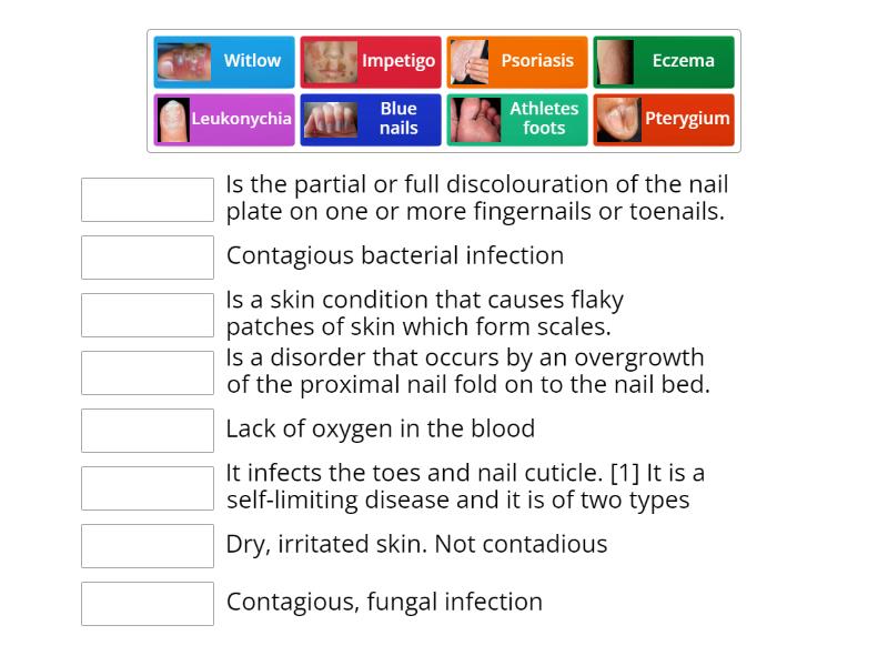 Contra-indications - Match up