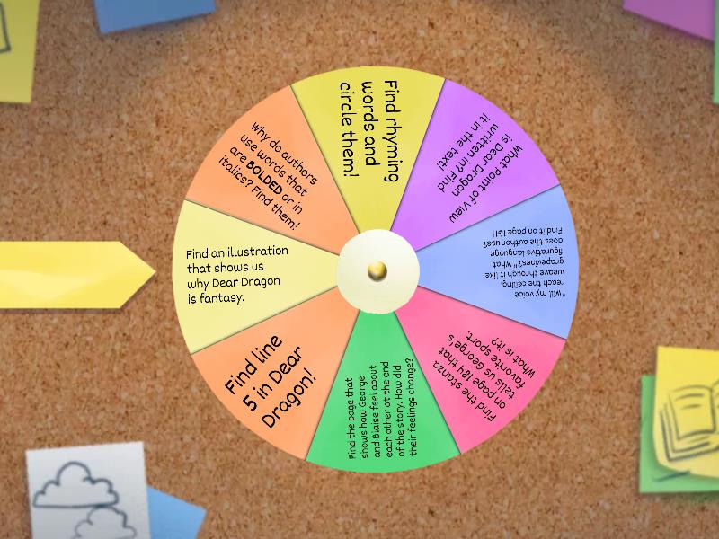 Module 2 Review- Poetry Scavenger Hunt - Random wheel