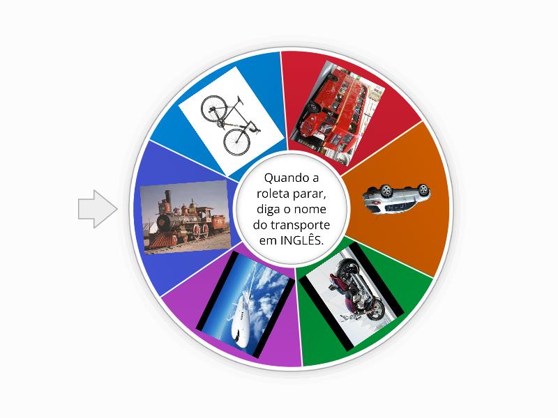 Transportation - Spin the wheel