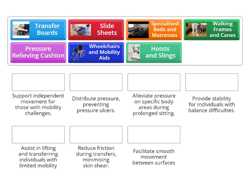 Types of Equipment for Moving and Positioning - Match up