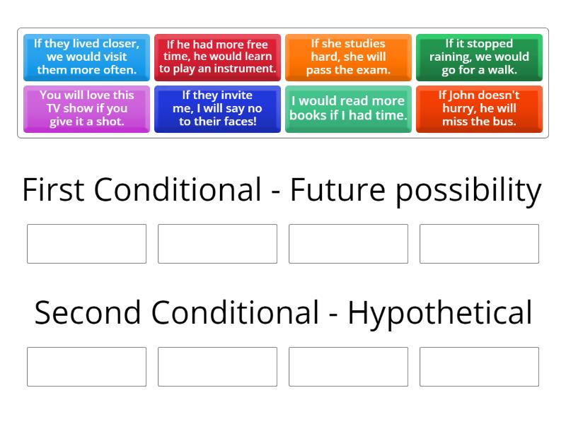 First and Second Conditional | - Group sort