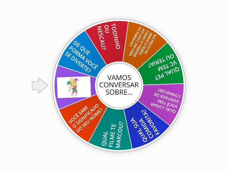 RODA DE CONVERSAS - Spin the wheel
