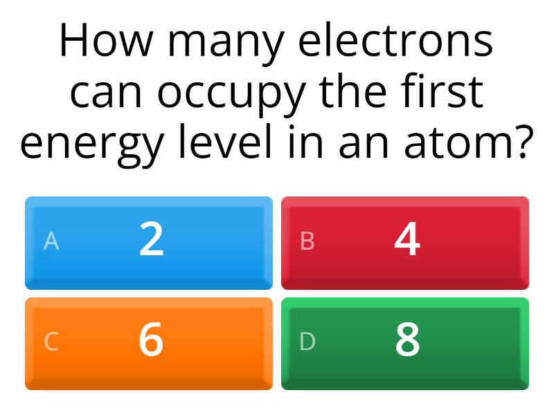 electron configuration - chemistry - 7th grade - Quiz