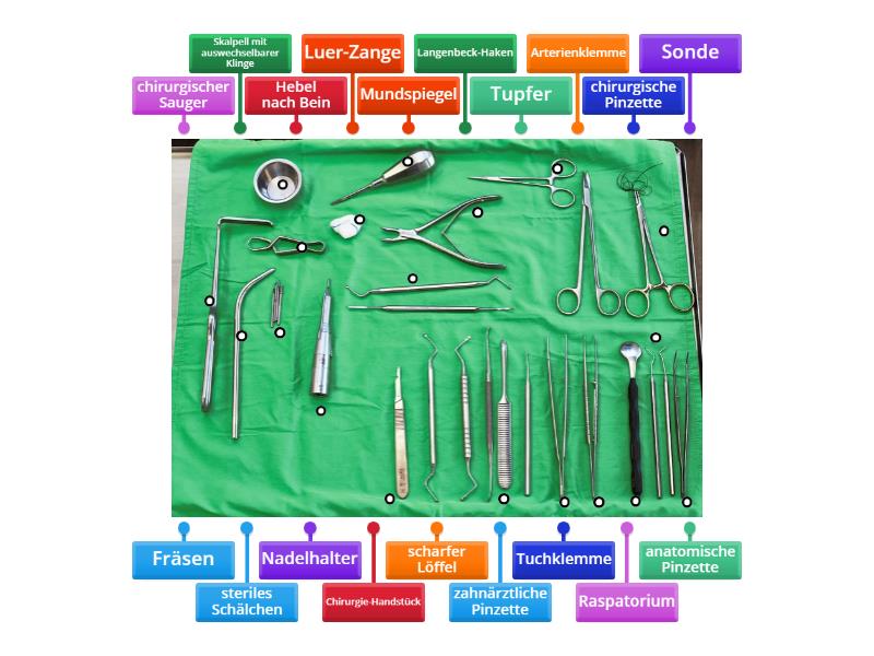 Instrumente für zahnärztlich-chirurgische Eingriffe - Beschriftetes ...