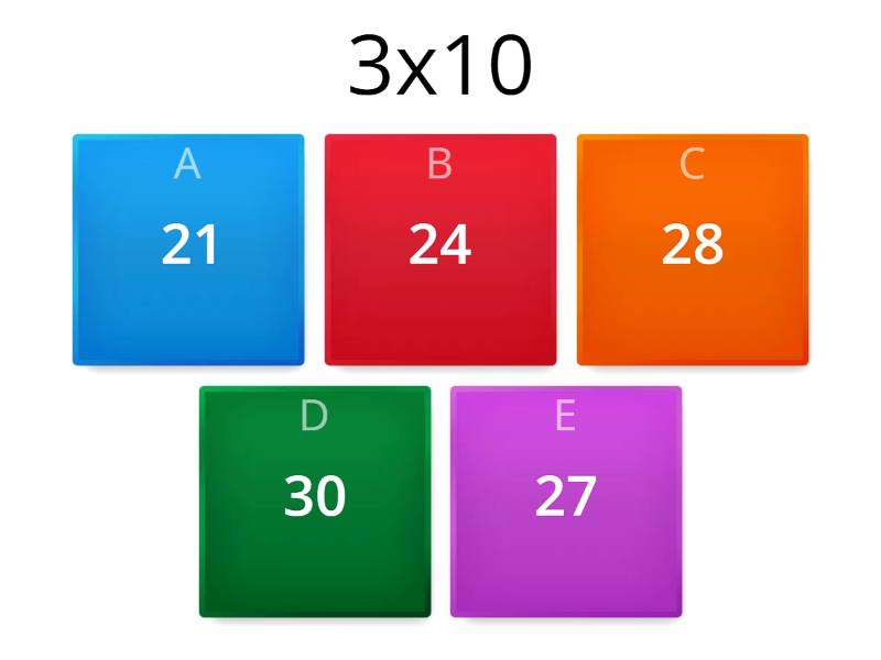 TABLA DEL 3 - Cuestionario