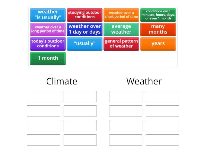 Writing Prompt 12: Weather & Climate - Group sort