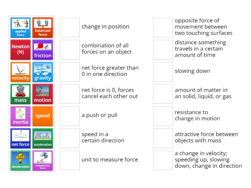 Advanced Forces and Motion Vocab. - Match up