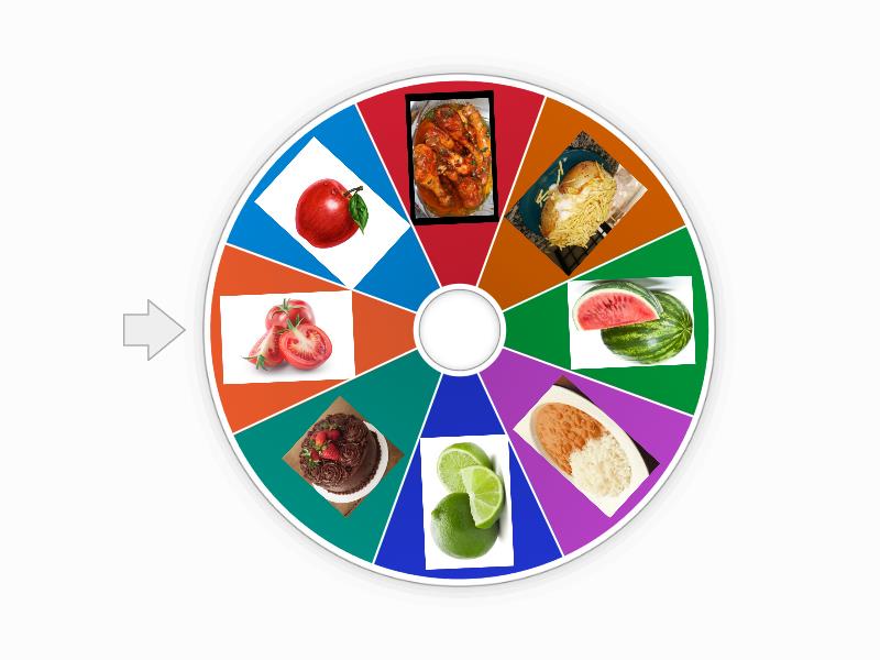 FOOD - Spin the wheel