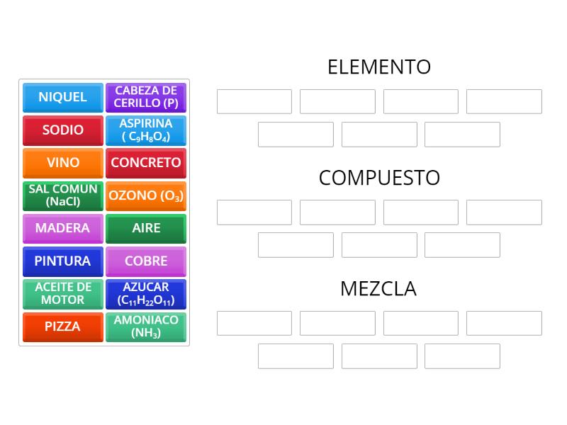 ELEMENTOS, COMPUESTOS Y MEZCLAS - Group sort