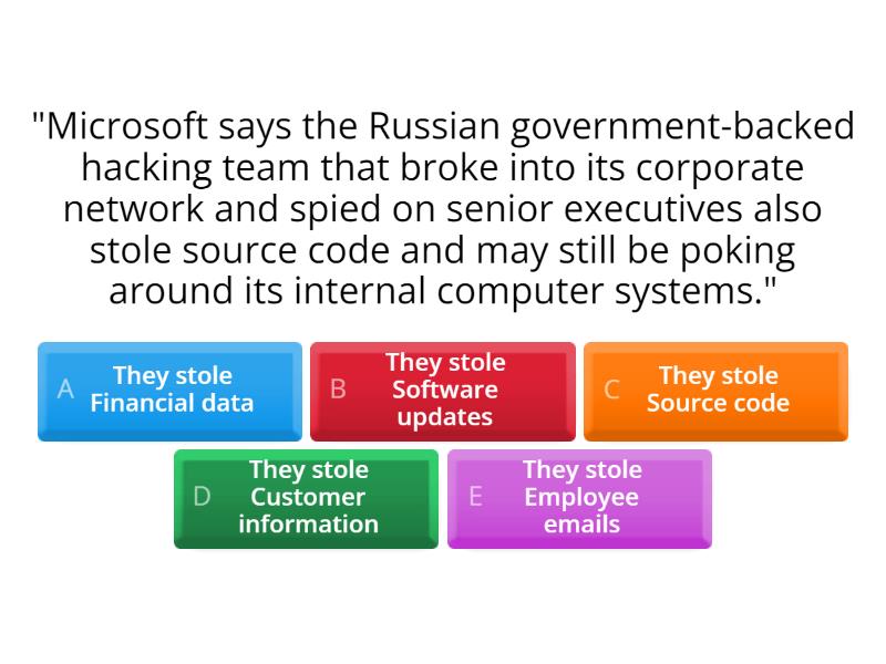 Microsoft Russian Gov Hackers Stole Source Code Spying On Executive Emails Cuestionario