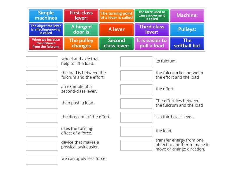 Simple Machines: Levers and Pulleys - Match up