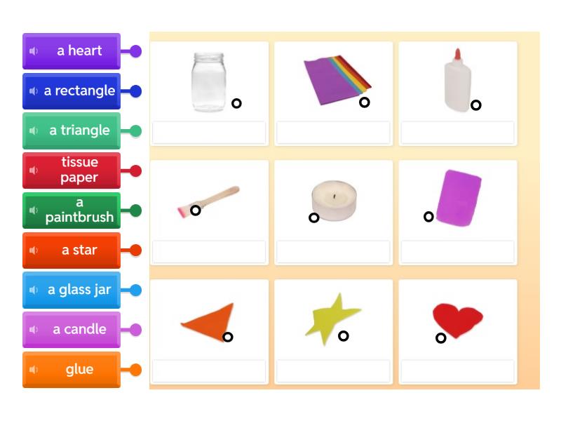 How to make a lantern - Labelled diagram