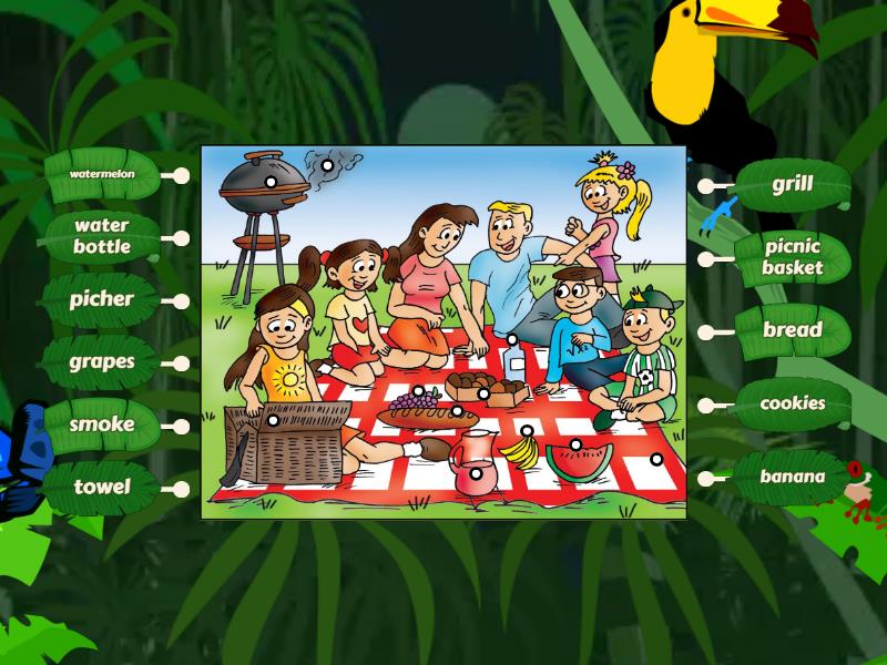 Picnic Matching - Labelled diagram