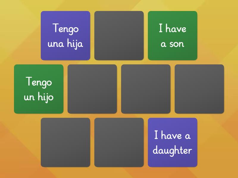 Mi familia - tener - Parejas