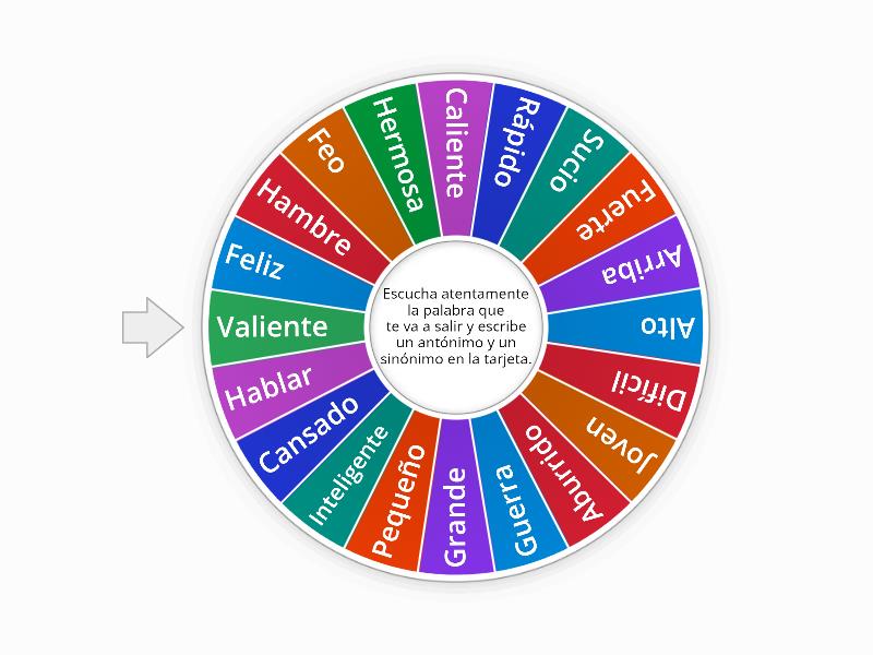 Ruleta para Bingo de Sinónimos y Antónimos - Spin the wheel