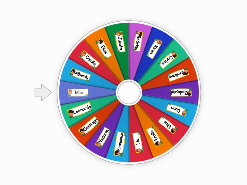RUEDA DE NOMBRES 2B - Spin the wheel