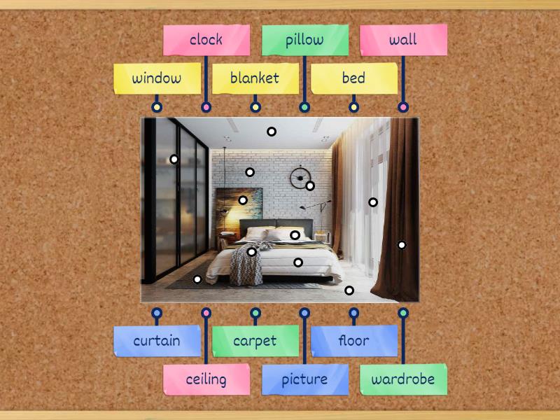 Bedroom - Labelled diagram