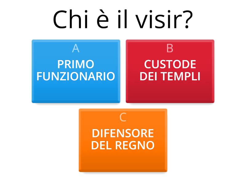 Egizi (Nick Roby) - Quiz