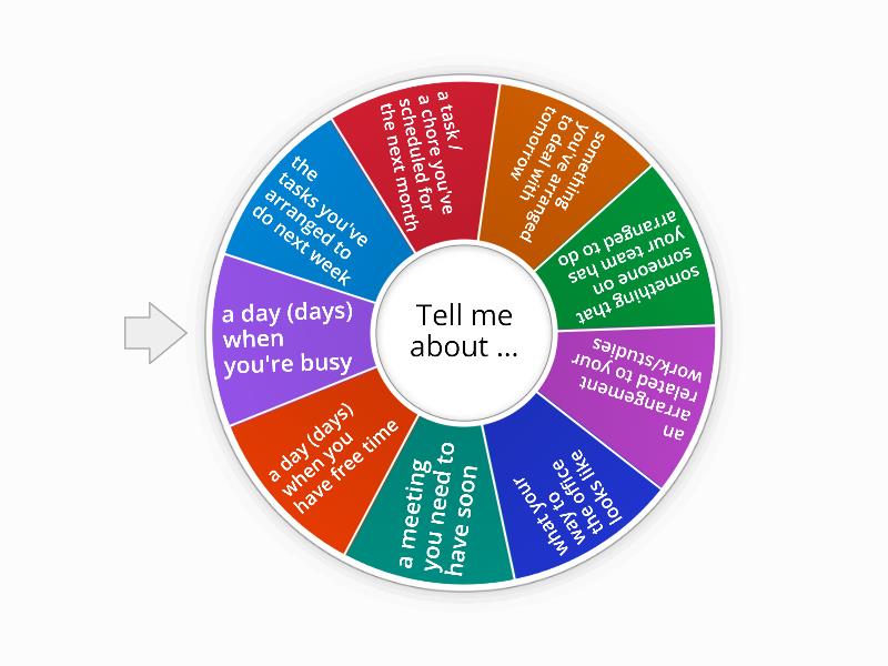 Lesson 11 Arrangements and Schedules - Spin the wheel