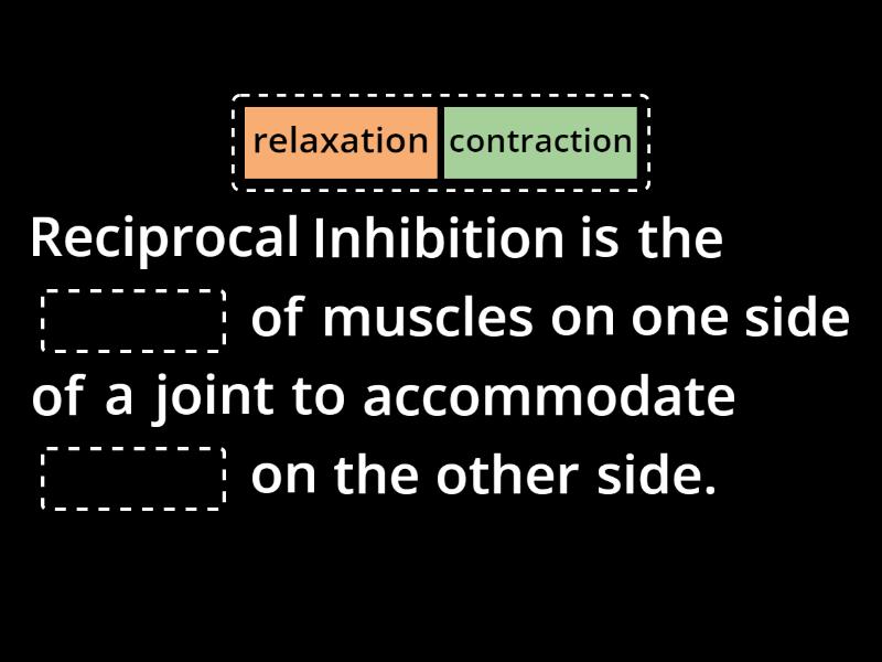 B.1.3. Reciprocal Inhibition - Complete the sentence