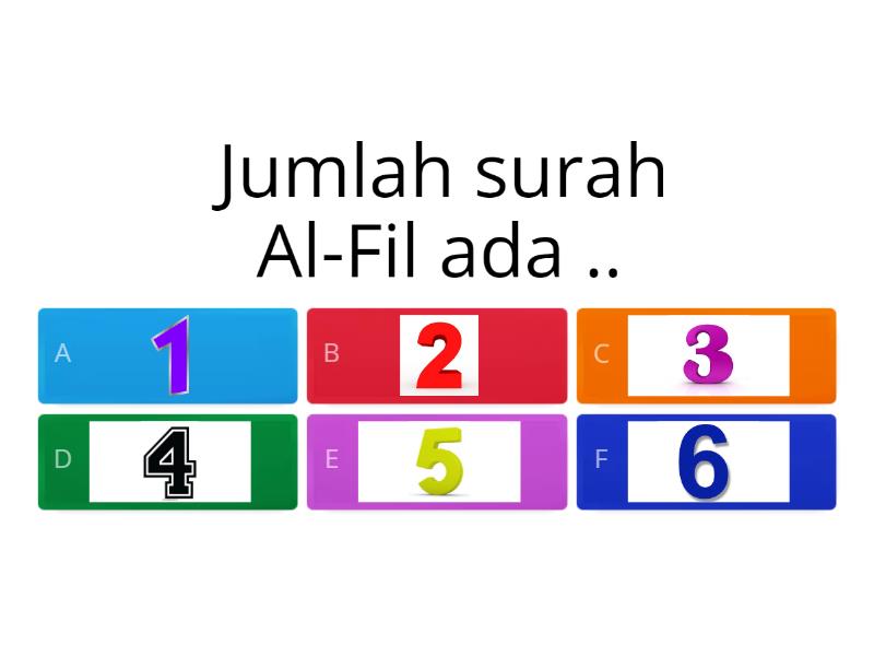 Surat Al-Fil - Quiz