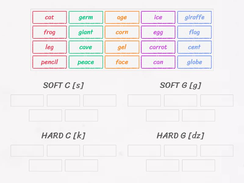 Soft and hard C and G - Group sort